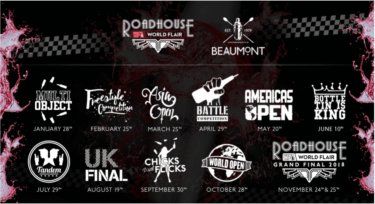 Proud sponsors of The Roadhouse, London - Beaumont